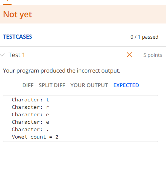 Solved e Description Count Vowels + CountVowels.java In.java | Chegg.com