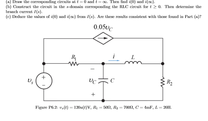 Solved if @t=0 ; t0- = t0+ normorally i would short and | Chegg.com