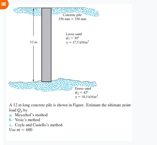 Solved A 12 m long concrete pile is shown in Figure. | Chegg.com