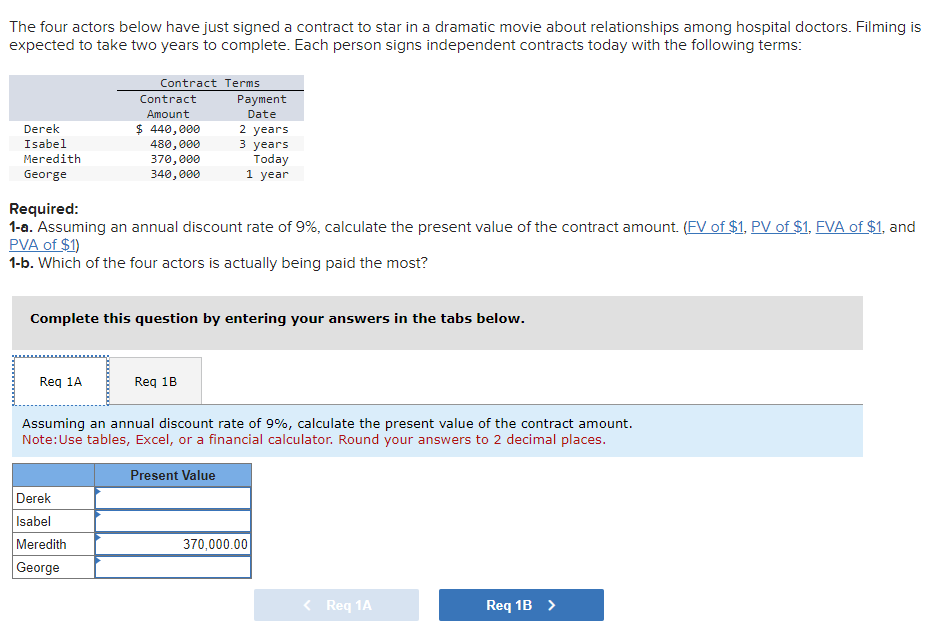 Solved Those are the charts from the hyperlinks (FV of $1, | Chegg.com