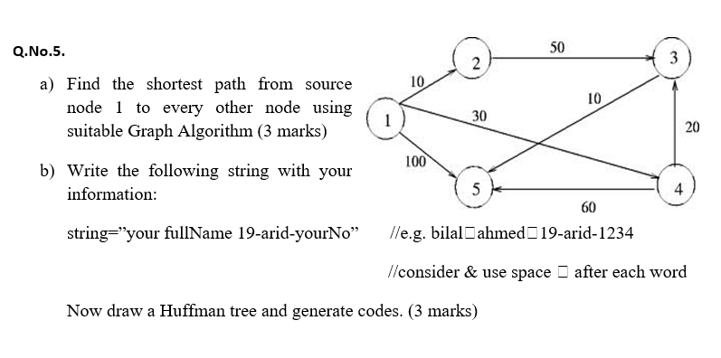 Solved Q.No.5. 50 3 2 10 10 a) Find the shortest path from | Chegg.com