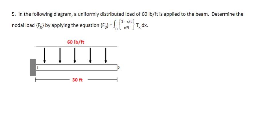 Solved 5. In the following diagram, a uniformly distributed | Chegg.com