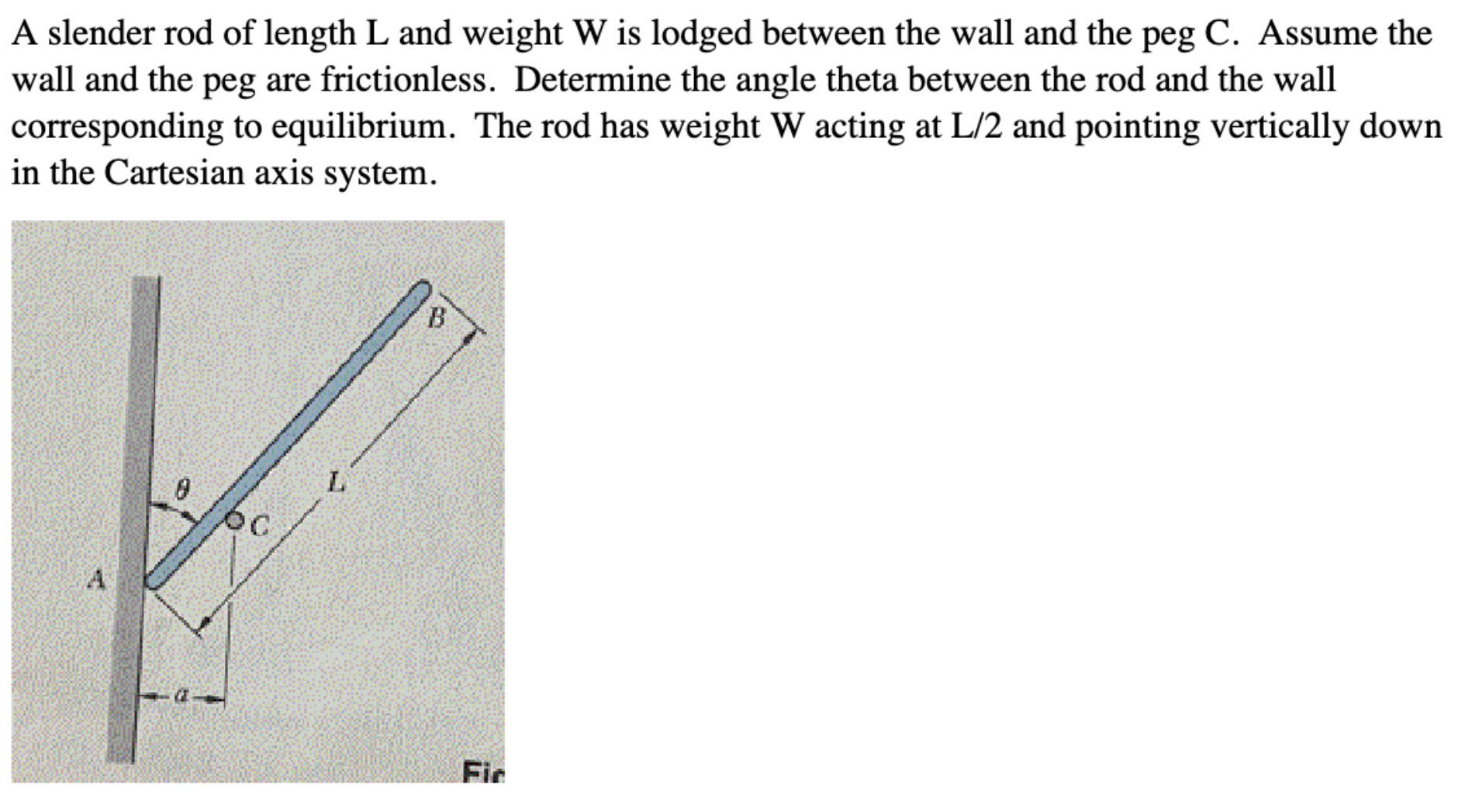 Solved A slender rod of length L and weight W is lodged | Chegg.com
