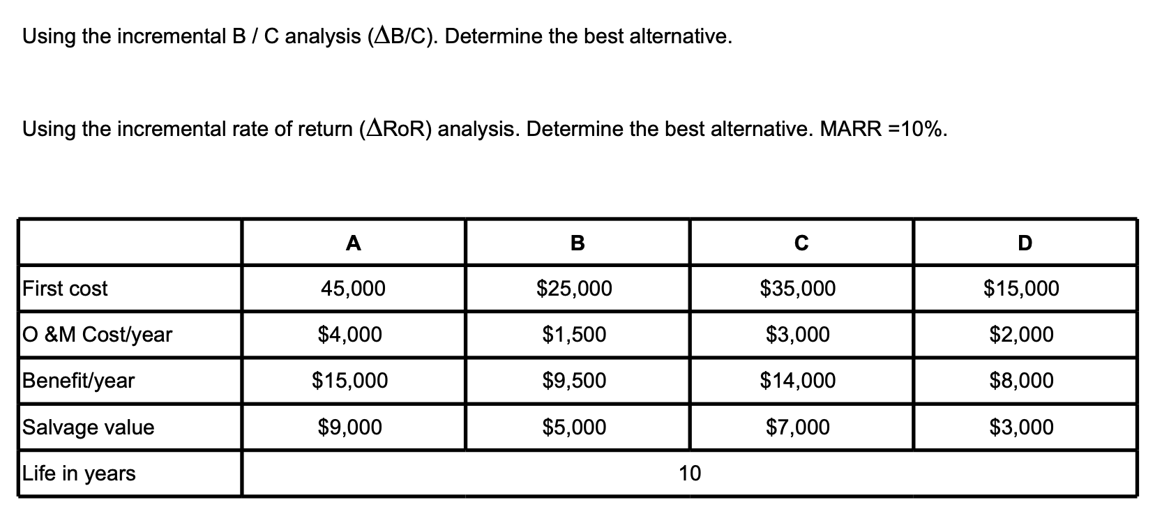 Solved Using the incremental B/C analysis (ΔB/C). Determine | Chegg.com