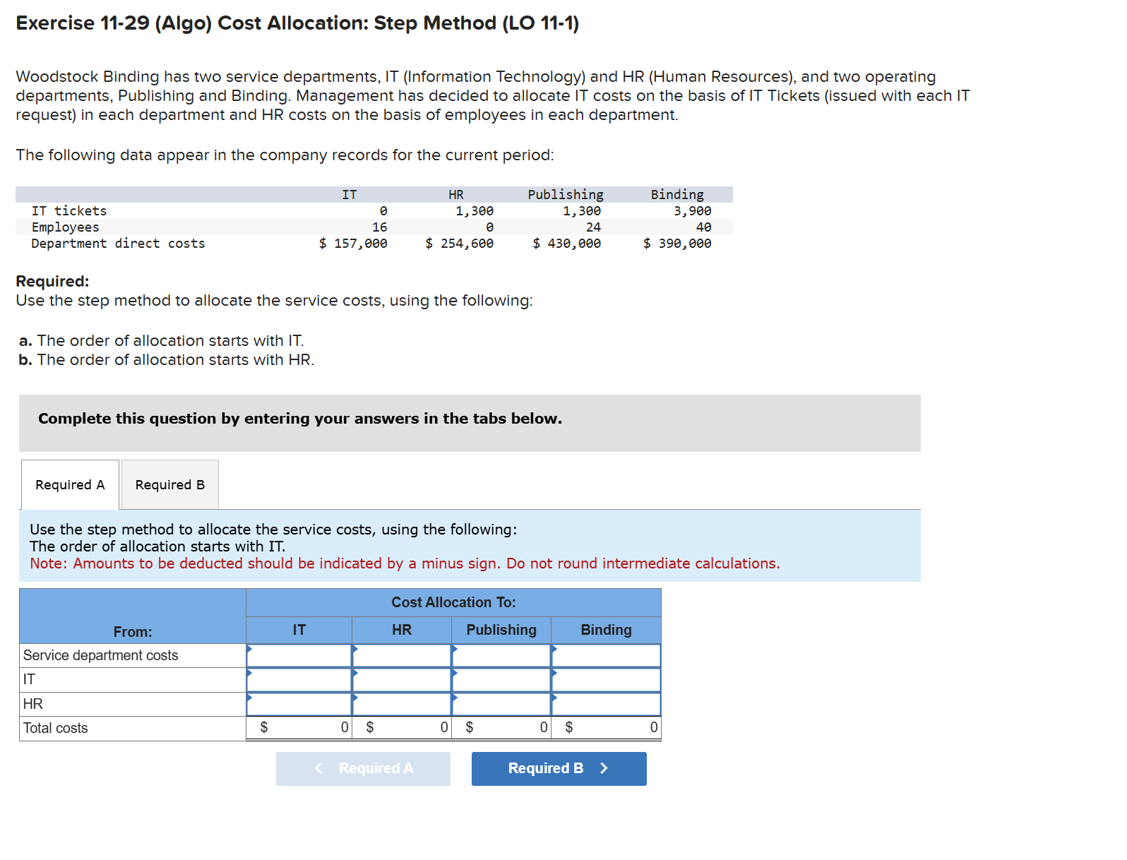 Solved Exercise 11-29 (Algo) ﻿Cost Allocation: Step Method | Chegg.com