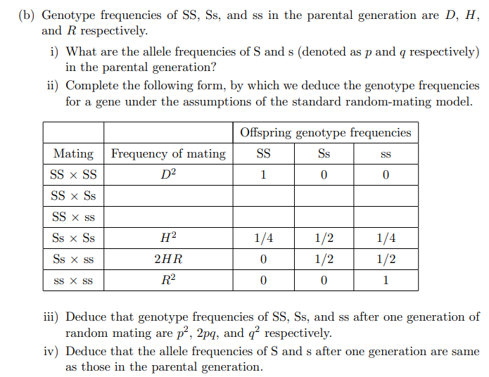 Solved (b) Genotype frequencies of SS, Ss, and ss in the | Chegg.com