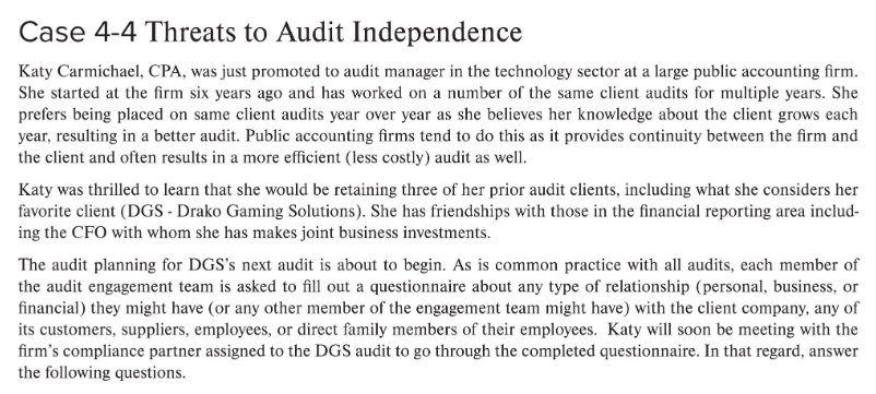 Solved Case 4-4 Threats to Audit Independence Katy | Chegg.com