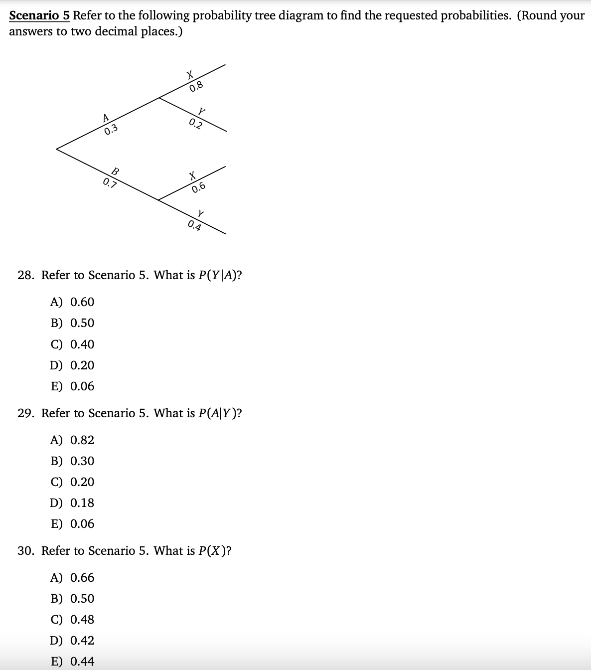 Solved Scenario 5? ﻿Refer to the following probability tree | Chegg.com