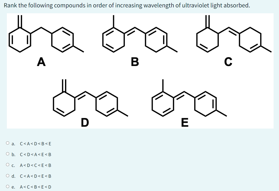 Solved Rank the following compounds in order of increasing | Chegg.com