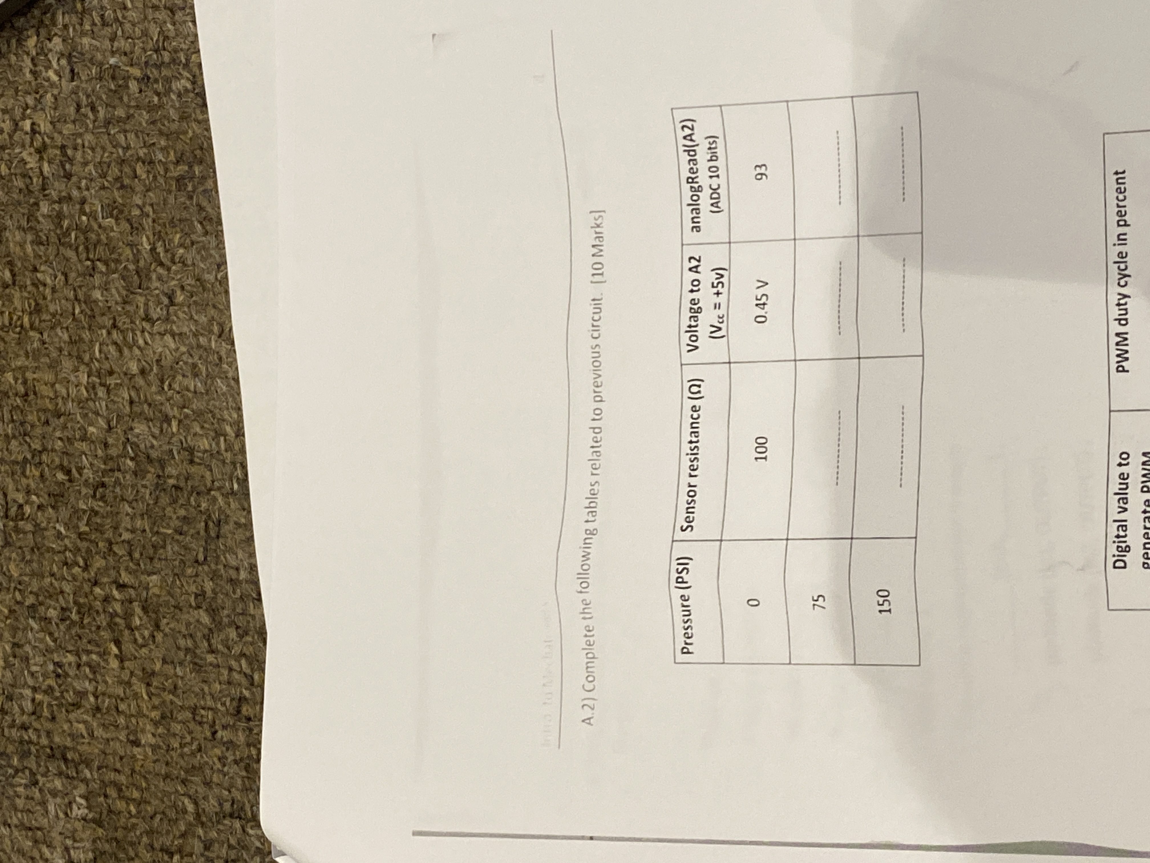 A. 2) ﻿Complete the following tables related to | Chegg.com