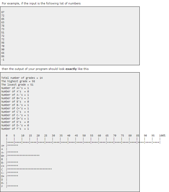 Solved A B В IC с In this assignment you will write a | Chegg.com