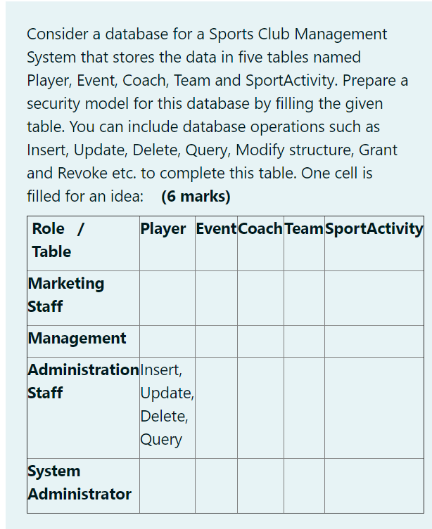Solved Consider a database for a Sports Club Management | Chegg.com