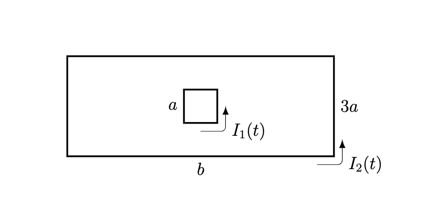 Solved 4) A square loop of side length a is located in the | Chegg.com