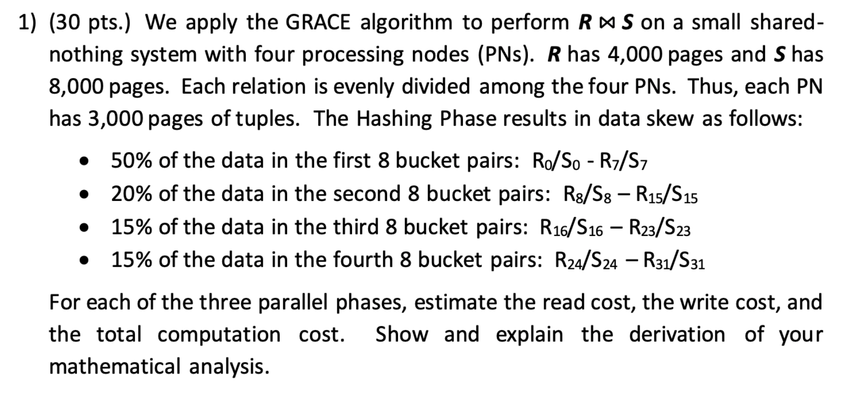 (30 ﻿pts.) ﻿We apply the GRACE algorithm to perform | Chegg.com