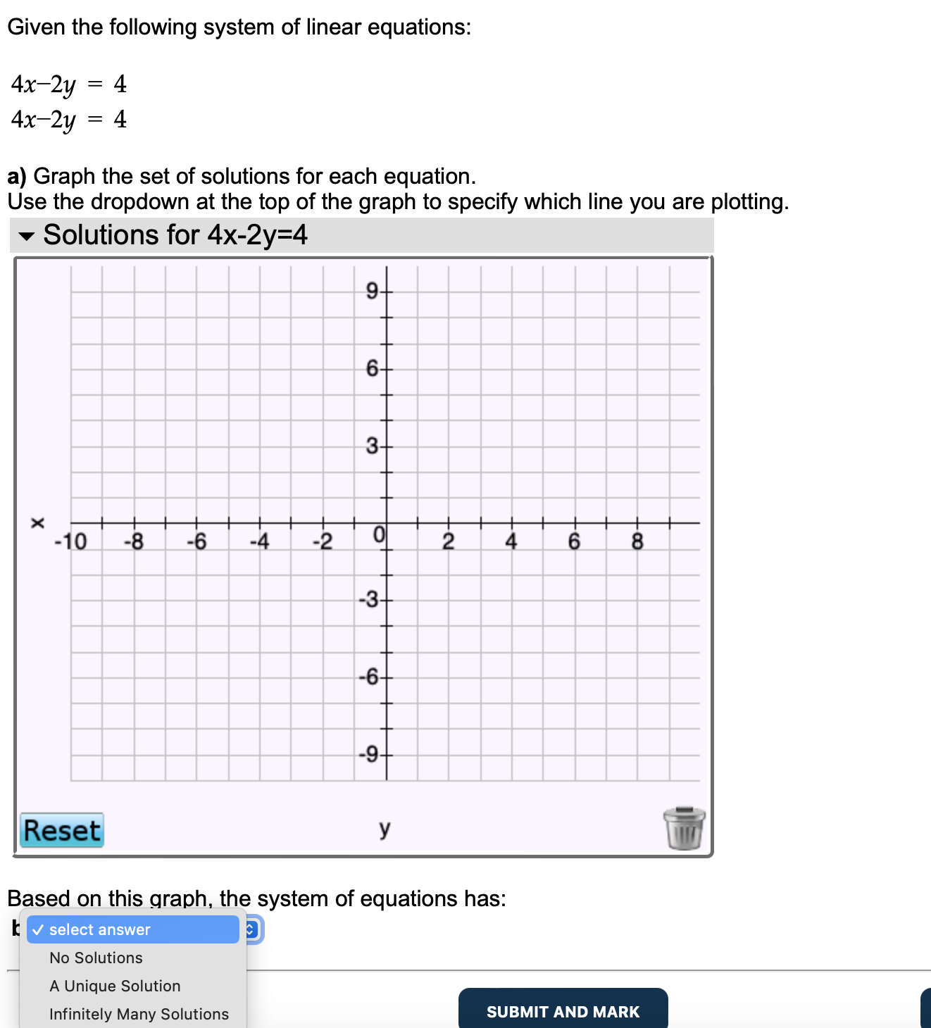 Solved Given the following system of linear equations: | Chegg.com