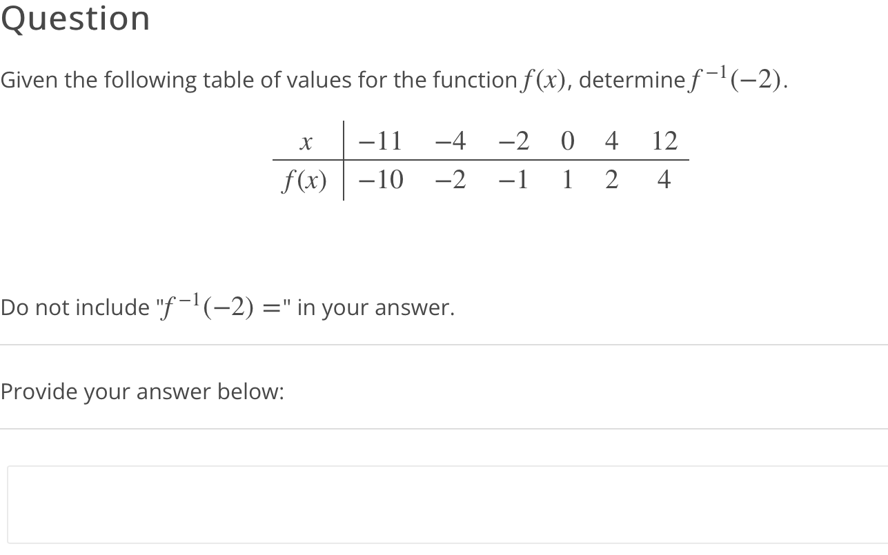 Solved Given the following table of values for the function | Chegg.com