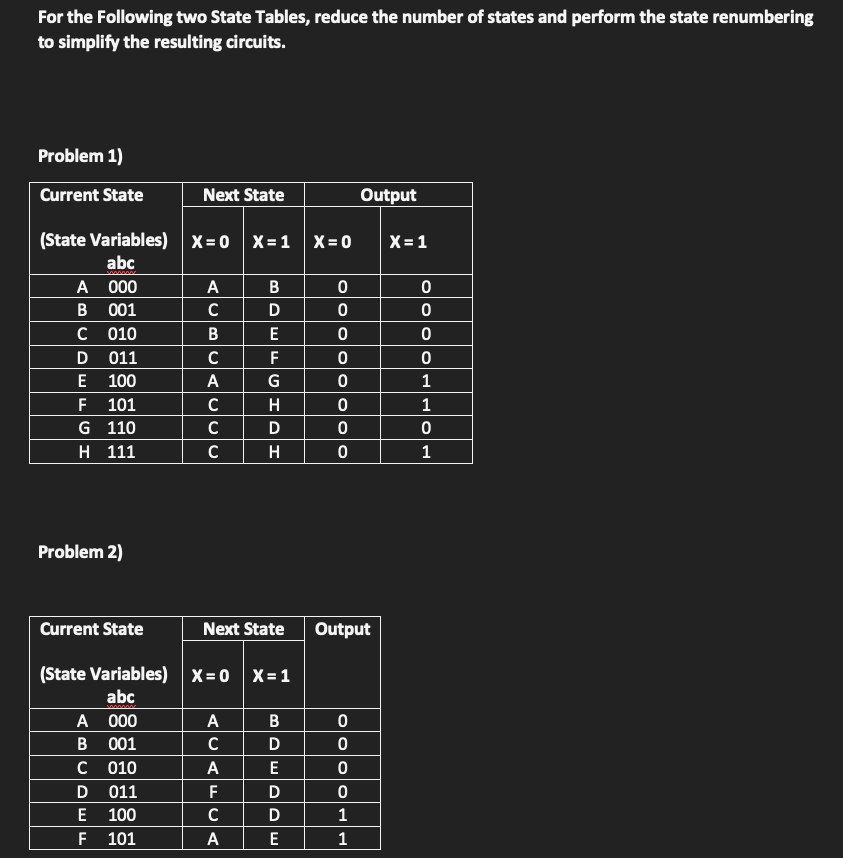 Solved For the Following two State Tables, reduce the number | Chegg.com