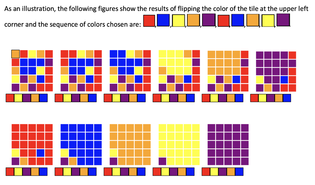 Solved OVERVIEW In this assignment, you are going to design | Chegg.com