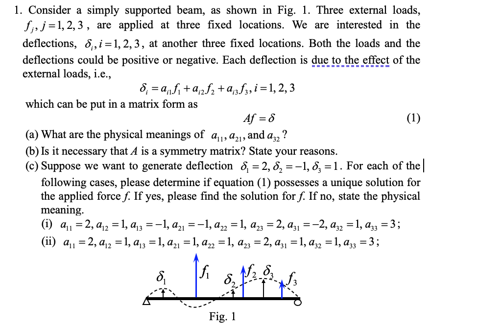 1. Consider a simply supported beam, as shown in Fig. | Chegg.com