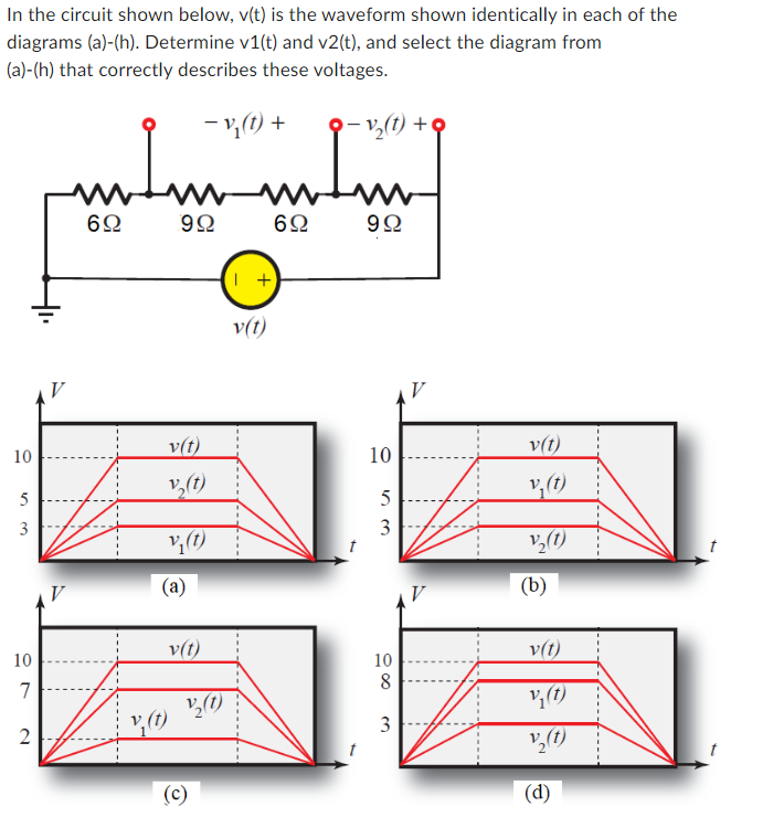 Solved In the circuit shown below, v(t) is the waveform | Chegg.com