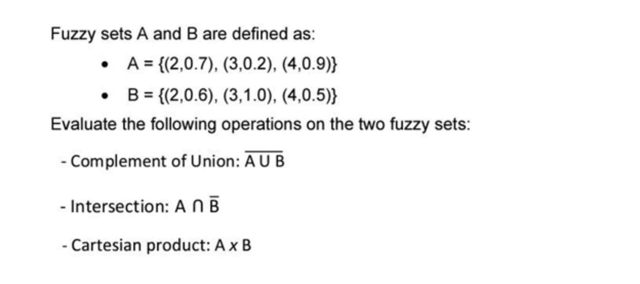 Solved Fuzzy sets A and B are defined as: - | Chegg.com