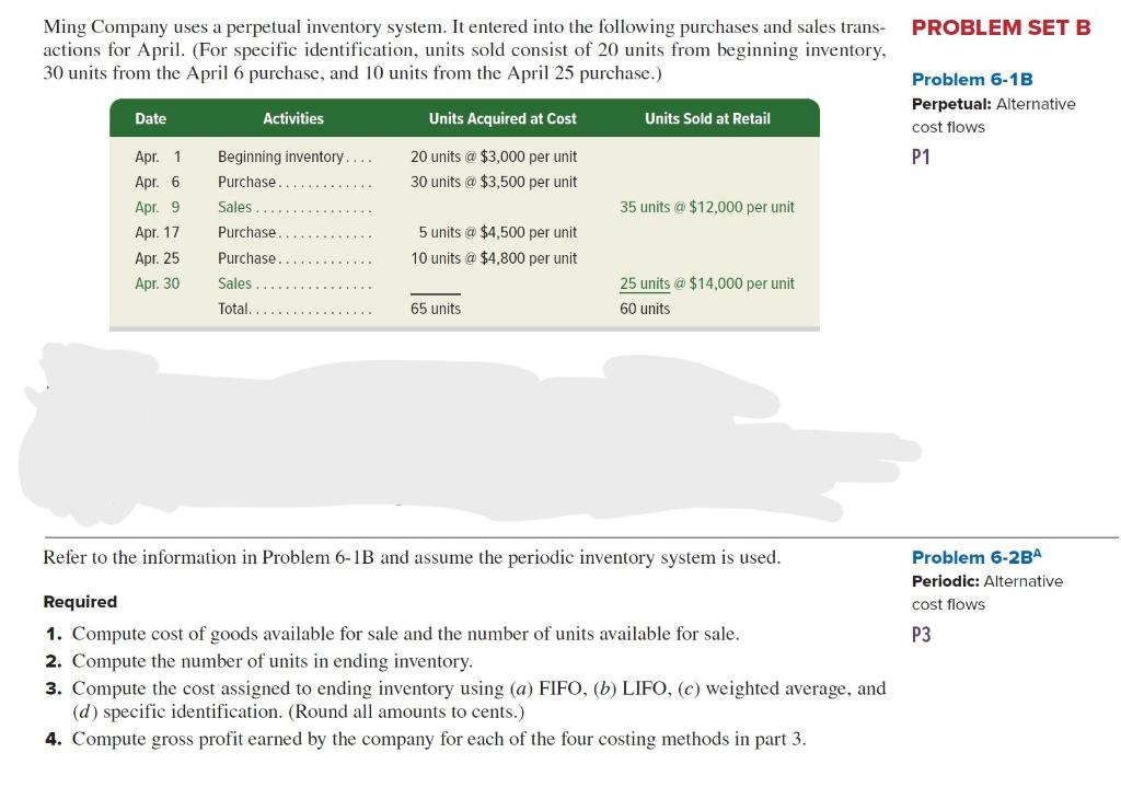 Solved Please solve the problem step-by-step. I put the | Chegg.com