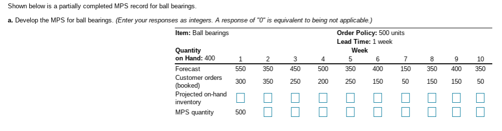 Solved MPS Start 1 2 3 4 5 6 7 8 9 10 | Chegg.com