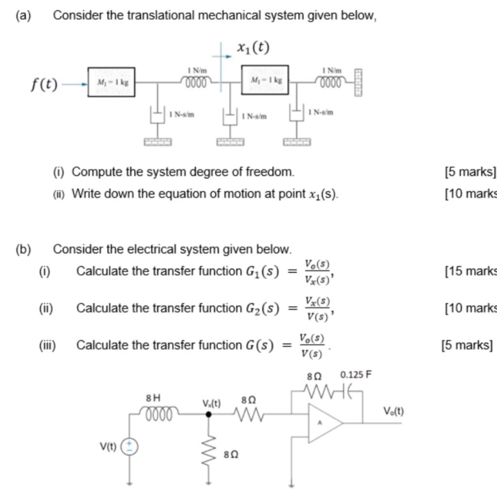 Solved (a) Consider the translational mechanical system | Chegg.com
