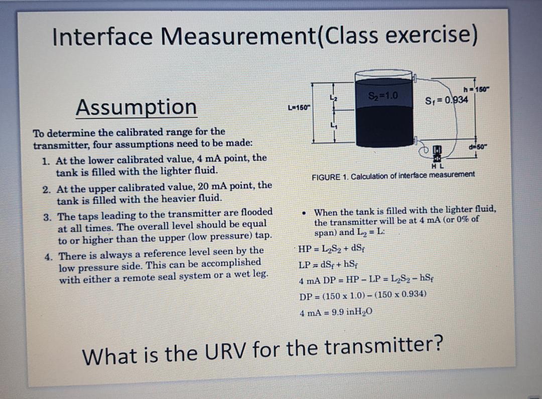 Solved Interface Measurement(Class exercise) L2 Sz=1.0 | Chegg.com