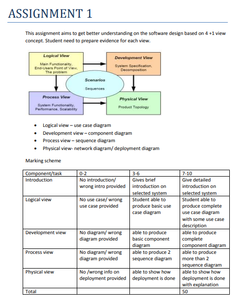 Solved ASSIGNMENT 1 This assignment aims to get better | Chegg.com