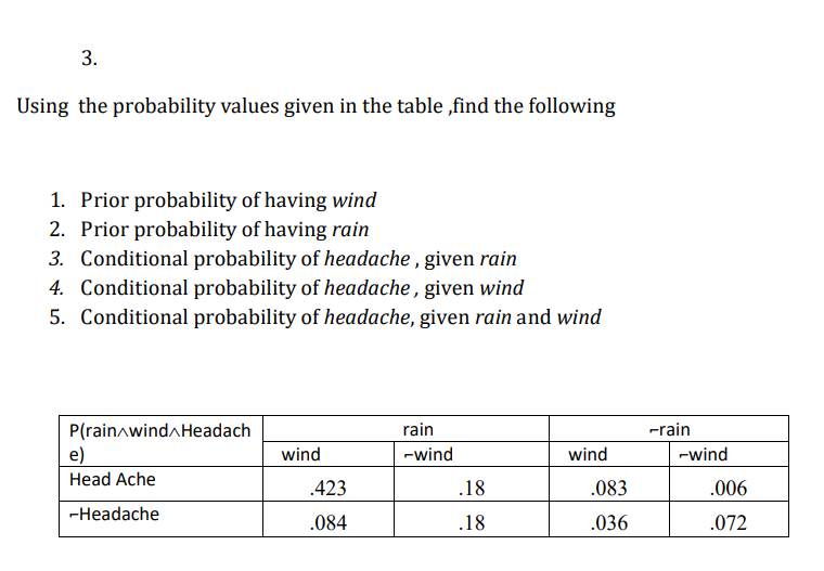 Solved 3. Using the probability values given in the table | Chegg.com