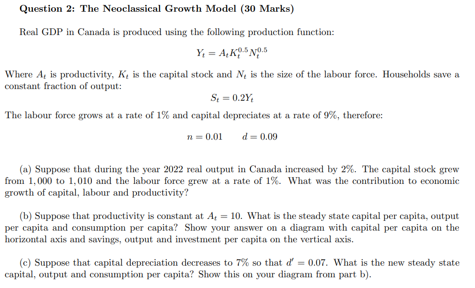 Question 2: The Neoclassical Growth Model (30 Marks) | Chegg.com