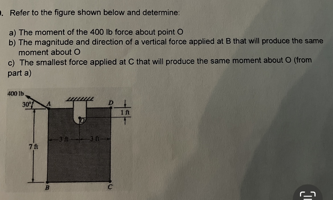 Solved The moment of the 400 Ib force about point O﻿﻿﻿The | Chegg.com