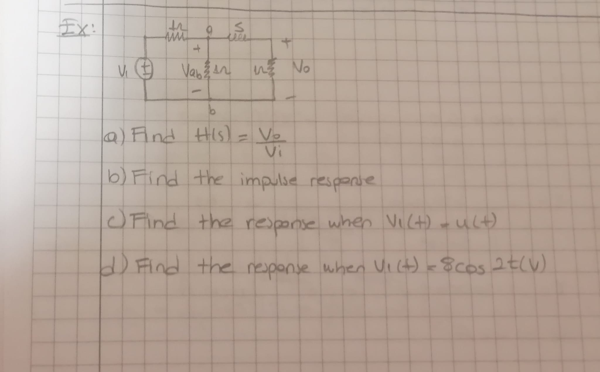 Solved a) Find H(s)=ViV0 b) Find the impulse response c) | Chegg.com