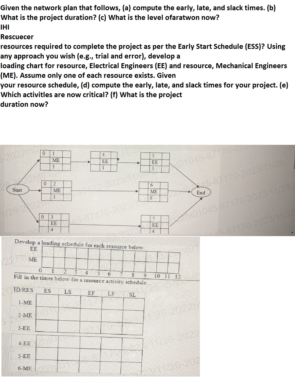 Solved Given the network plan that follows, (a) ﻿compute the | Chegg.com