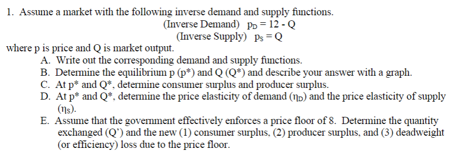 Solved 1. Assume a market with the following inverse demand | Chegg.com