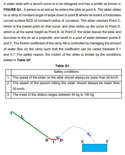 A water slide with a launch curve is to be designed | Chegg.com