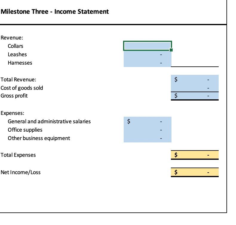 Solved ACC 202 Milestone Three: Actual Costs and Revenue | Chegg.com