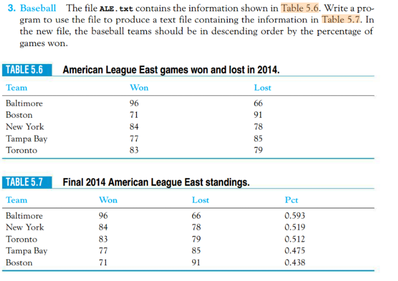 Solved Using python: The file ALE.txt contains the | Chegg.com
