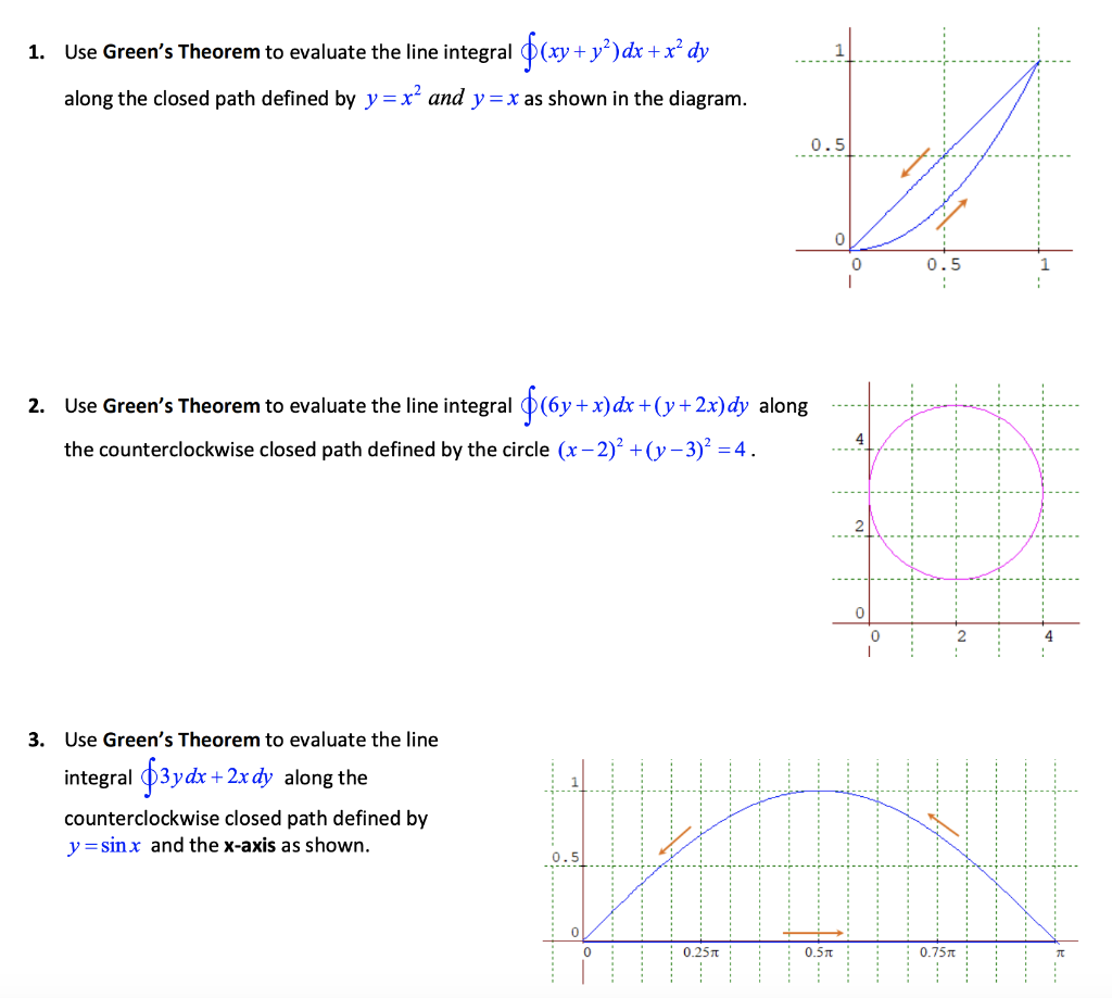 Solved 1. Use Green's Theorem to evaluate the line integral | Chegg.com Solved 1. Use Green's Theorem to evaluate the line integral | Chegg.com