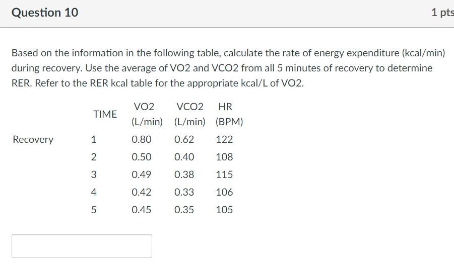 Solved Based on the information in the following table, | Chegg.com