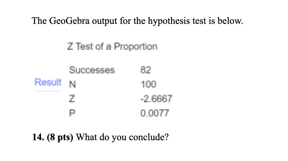 Solved The GeoGebra output for the hypothesis test is below. | Chegg.com