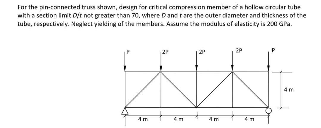 Solved For the pin-connected truss shown, design for | Chegg.com