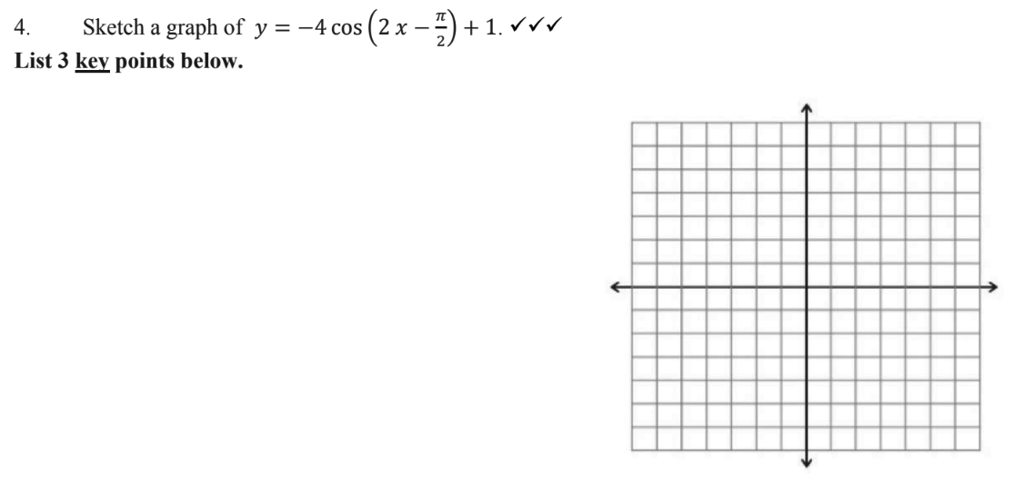 Solved 4. Sketch a graph of y=−4cos(2x−2π)+1⋅ List 3 key | Chegg.com