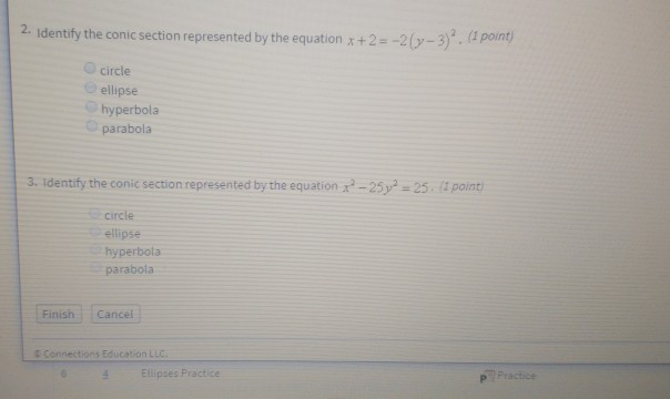 Solved 2. Identify the conic section represented by the | Chegg.com