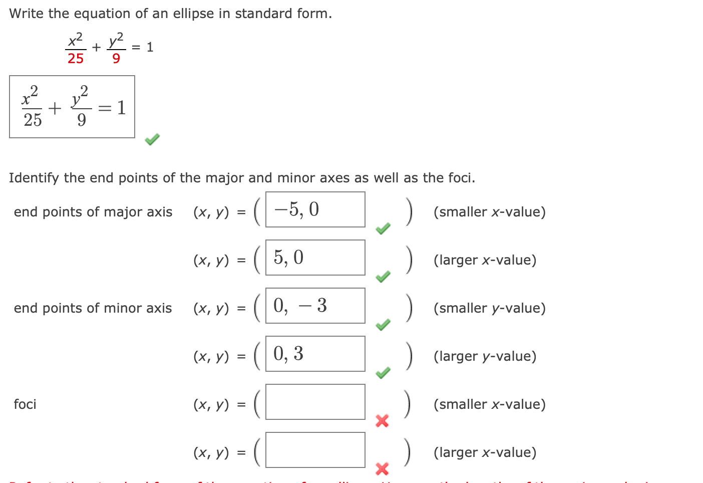Solved Write the equation of an ellipse in standard form. | Chegg.com