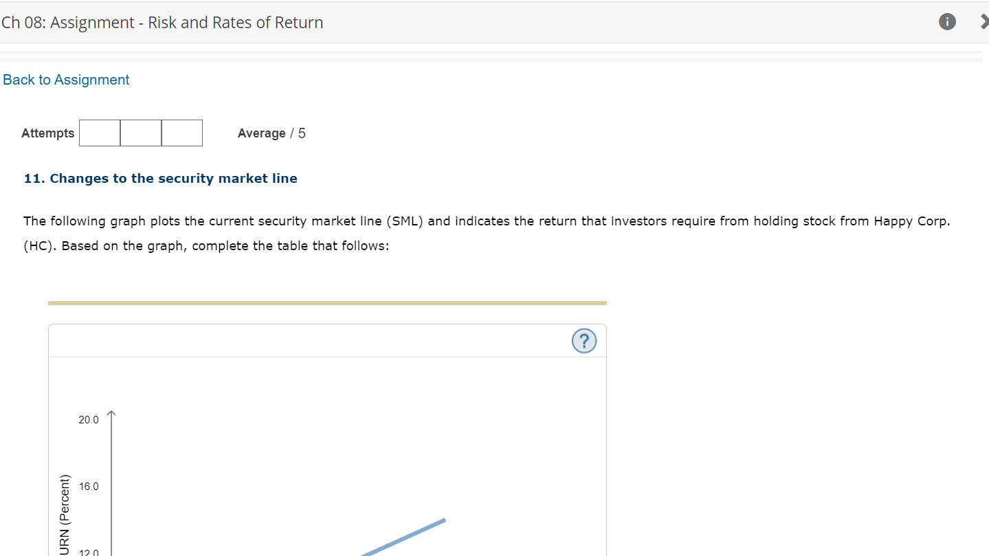 Ch 08: Assignment - Risk and Rates of Return Back to | Chegg.com