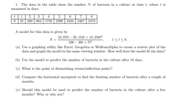 Solved 1. The data in the table show the number N of | Chegg.com
