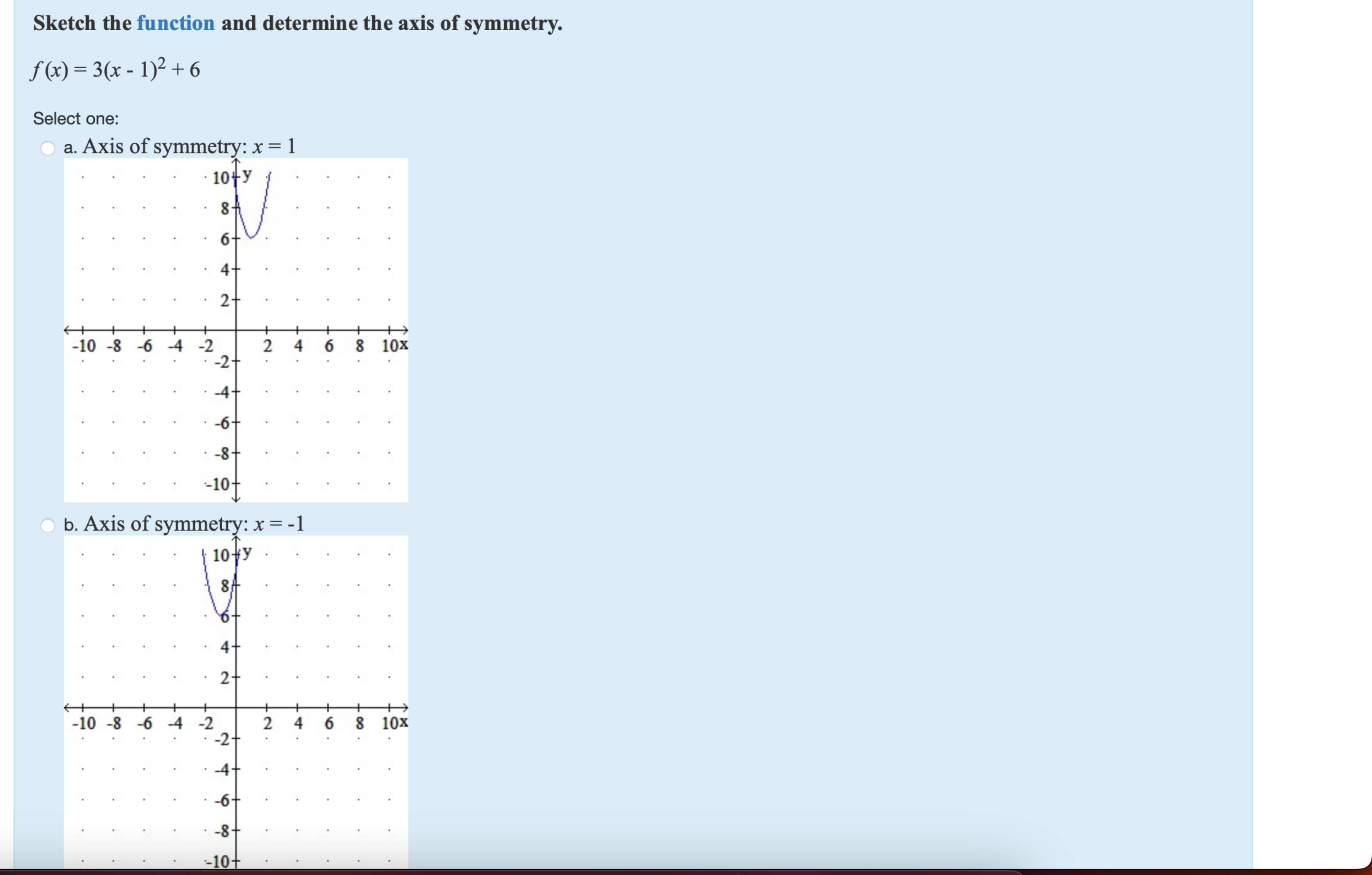 Solved Sketch the function and determine the axis of | Chegg.com