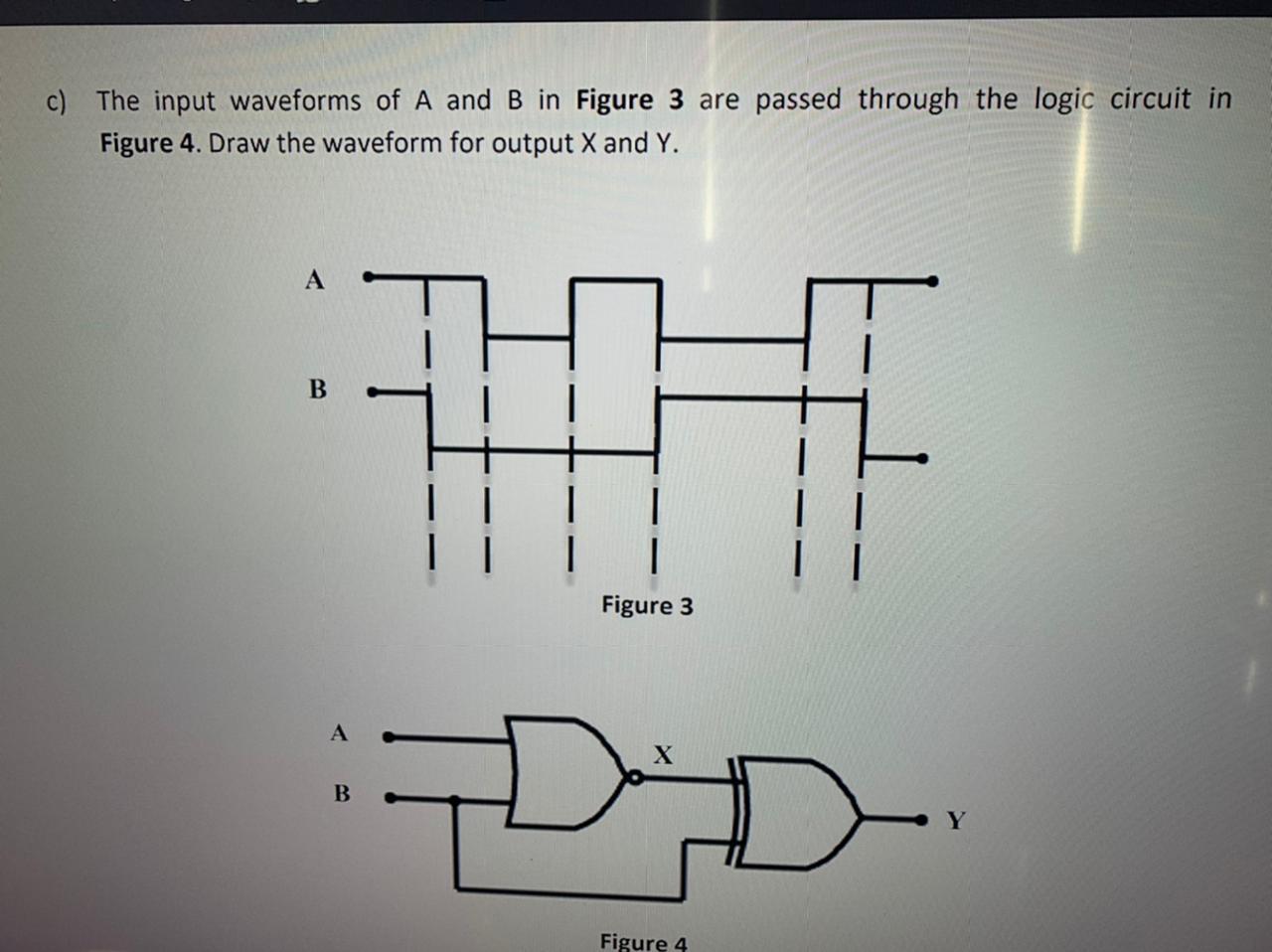 Solved c) The input waveforms of A and B in Figure 3 are | Chegg.com